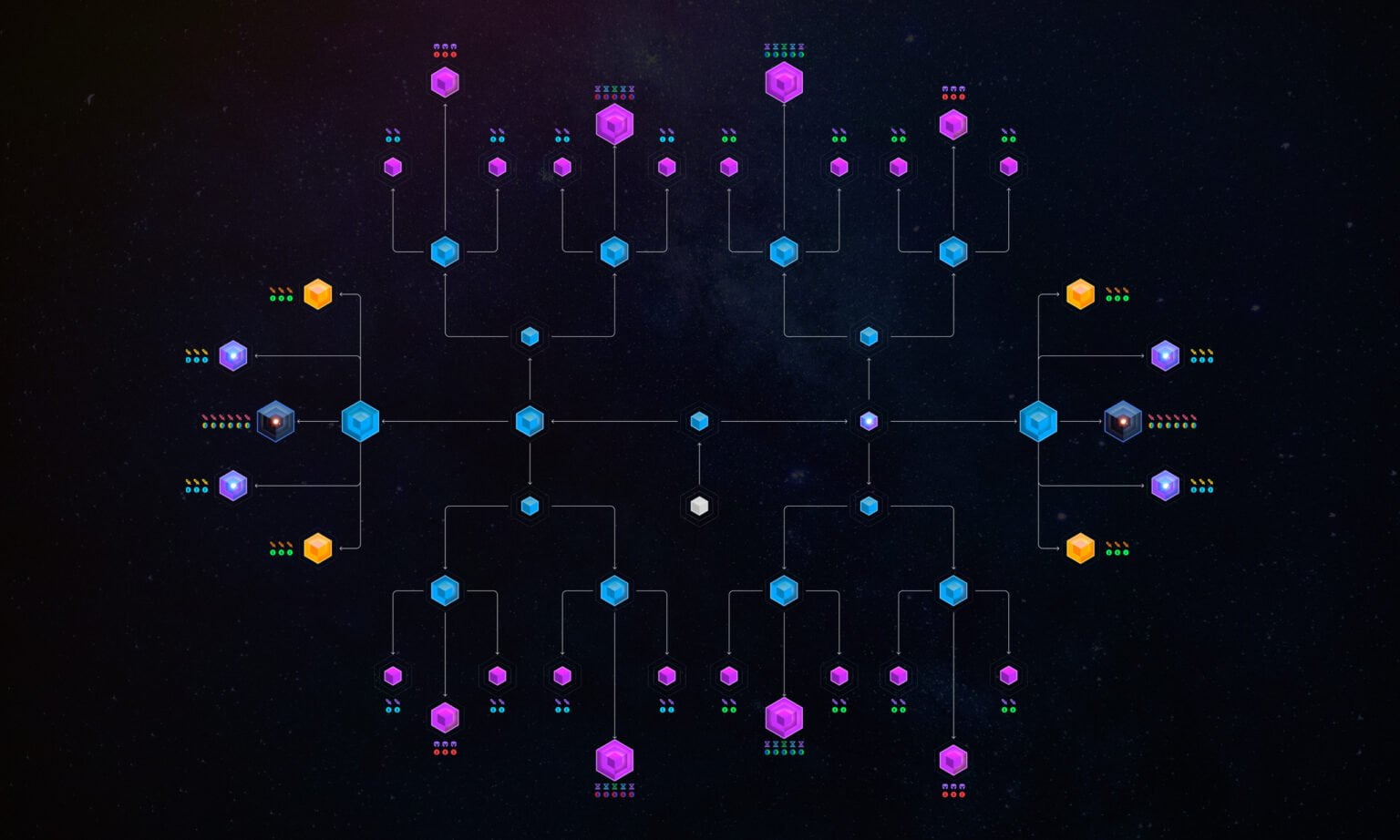 Gameplay Wiki | Big Time