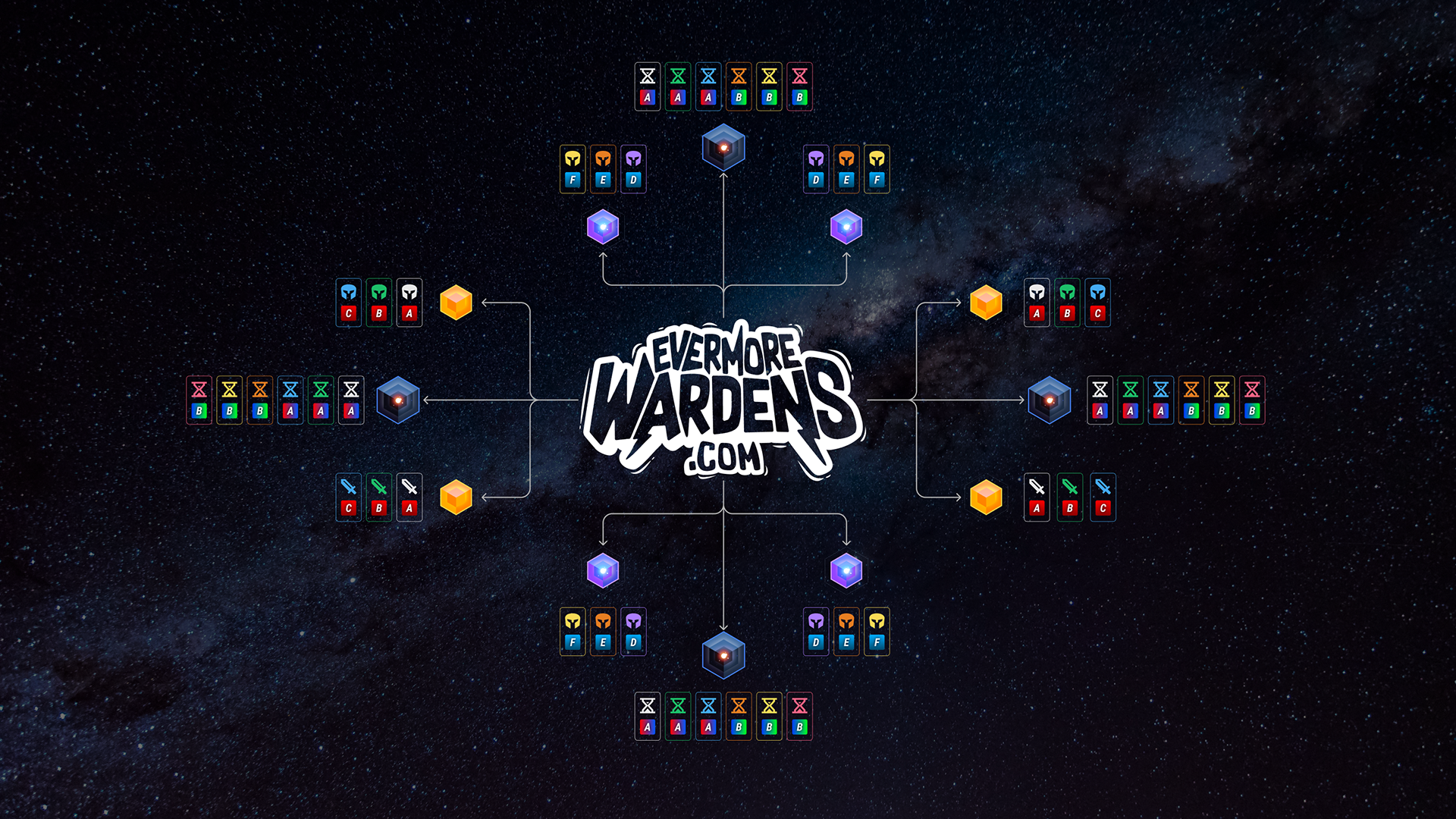 SPACE Planner | Evermore Wardens